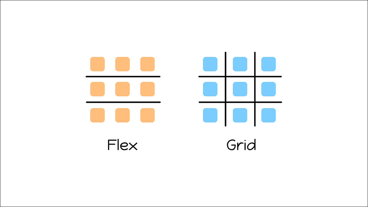 Grid Css Vs Flexbox Which One To Use And When Beginners Guide By 6027